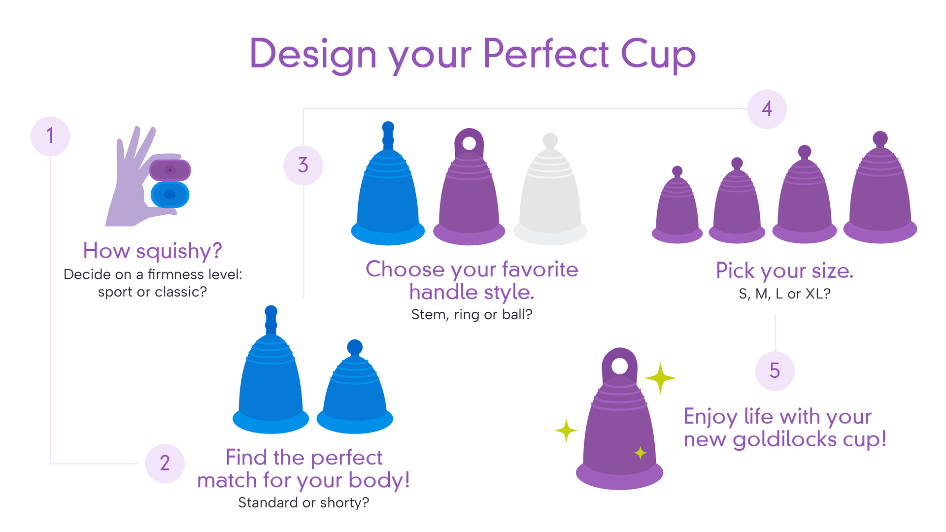 About MeLuna USA Menstrual Cups | Meluna USA